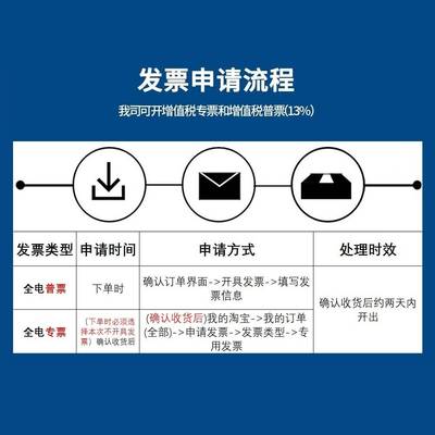 LRS开关电源350明纬220转24V12V5直流15~1200W灯带NES变压器S/200