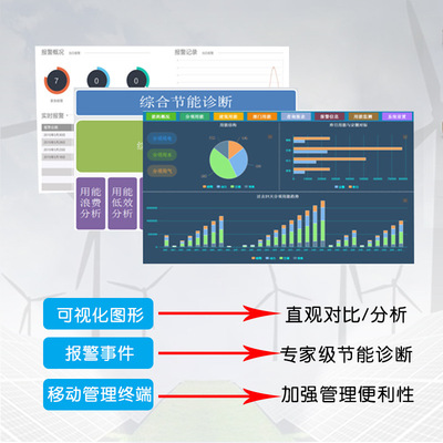 智慧能源管理系统物联网云平台云组态能耗监控系统