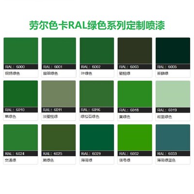 三和自动手摇自喷漆RAL6037纯绿色ral6017五月绿金属修补防锈油漆