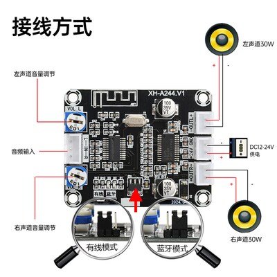 XH-A244 DC12-24V万能音频功放模块TPA3110D2数字功放板30W+30W