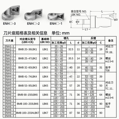 ENH刀片座EWN微调精镗刀刀座CBH精镗头可调式TC TP刀片刀片座