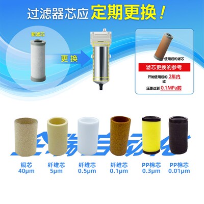 smc型油水分离器过滤滤芯纤维芯GAFR/AW/AF2000BFC200铜滤芯亚德