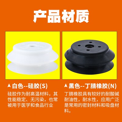 ZPX40/50/63/80HNJ/100HBNJ/125HBSJ重载HN真空HS吸盘HBN/HBS B12