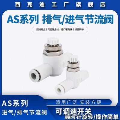 AS管道型节流阀AS1001F/2001F/2051F/3001F/4001F-04/06/08/10/12