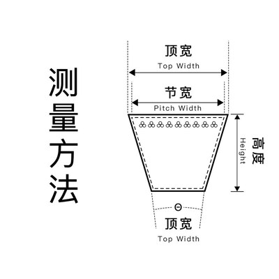 三力士三角皮带B1219Li B1230 B1245 B1250 B1265 B1270传动带B型