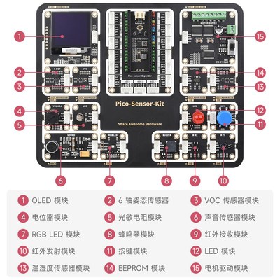 树莓派PICO传感器套件 Raspberry Pi Picow传感器模块学习扩展板