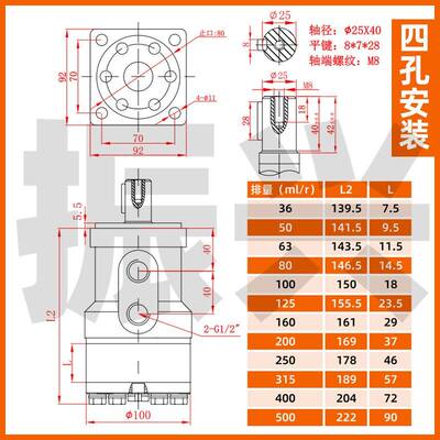 液压马达低速大扭矩BM2/BMR125/63/80/100/250/315/400/36 油马达