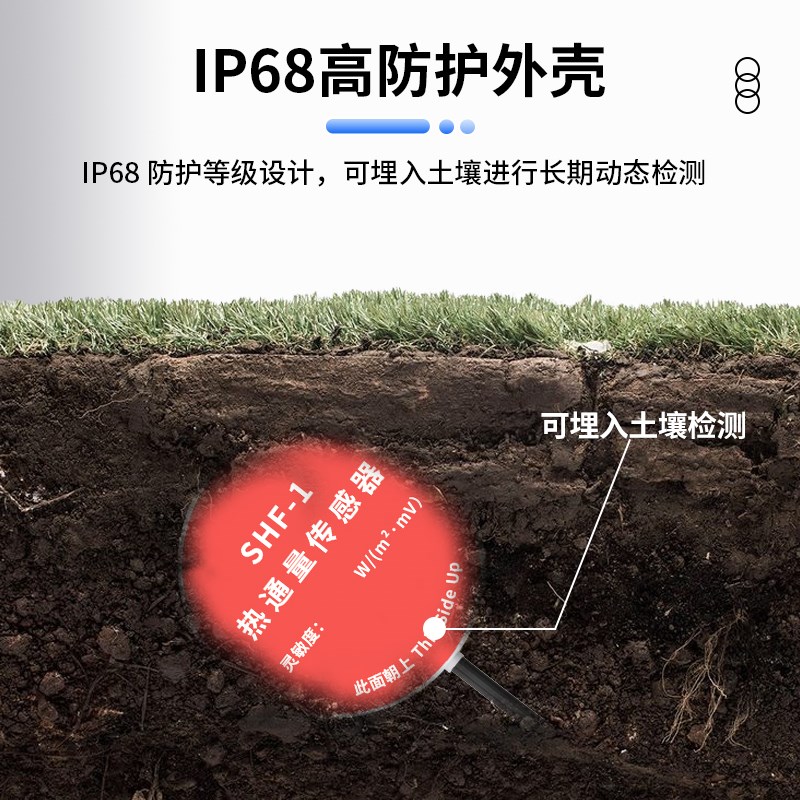 土壤热通量传感器RS485农业环境管理建筑墙面热通量板土壤热流计