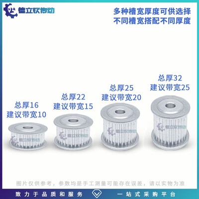 同步带轮5M28齿带宽15槽宽17内孔10-20铝a型皮带轮缝纫机皮带轮AF