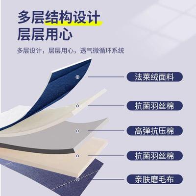 高弹抗压棉学生宿舍床垫子不子塌陷滑褥子LN-20250四用季通垫被褥