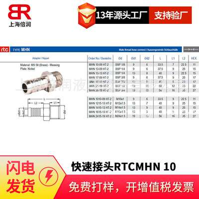 倍润RTC快速接头RTCMHN 10-09 HT-2/13-09 HT-2 系列替换Staubli