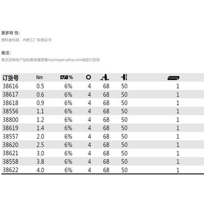 德国Wiha 38616 38617 38618 38619 38620 558 38622定扭螺丝起子