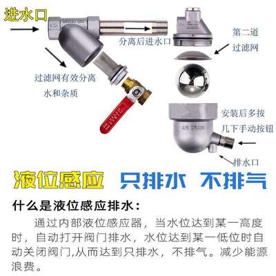 j8接电无需损耗零气储气罐SA6D通用空压机自动排水器过滤器干燥g3