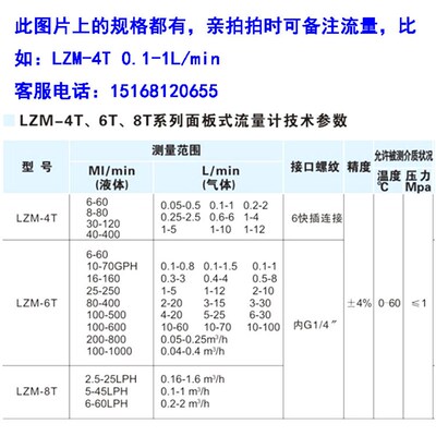 ZYIA6-60LPH流量计/余姚金泰LZM-8T面板式流量计有机玻璃流量计