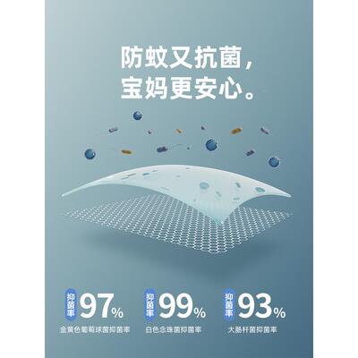 2024新款子jyl20231母纹床蚊帐家用免安装蒙古包上下防床铺摔儿童
