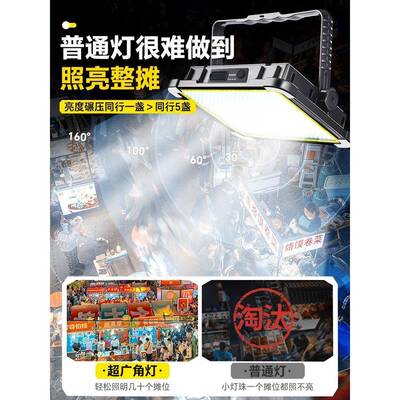 摆摊照夜市21324移灯充电明灯地摊led灯超亮外动式露营灯应急户灯