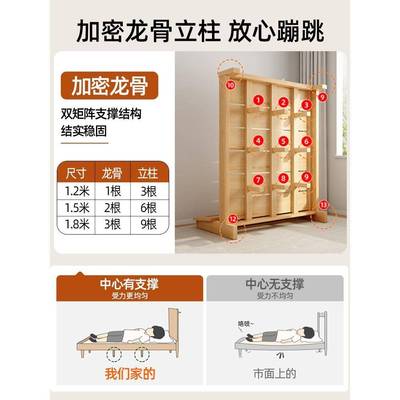 床实木床双人18床架加厚加粗架卧室家用米YO-04011米5单人床排出