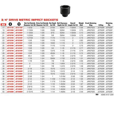 3/4方J07536M口19mm公制5六角冲击套筒6套筒3角6mmJ0736M
