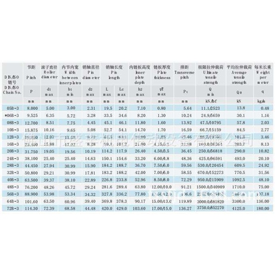 供应杭州东华自强链条12B-3 Donghua Roller Chain Offer