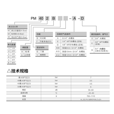 节能多级真空发生器VTM301-D-N大吸力流量VTL302/PM401-B-N-S-A-D