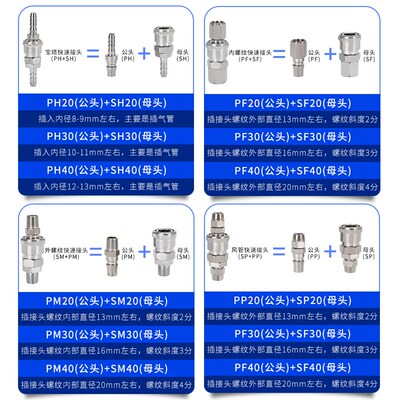 C式快速接头气枪公母快插气动空压机气泵PU软气管PSP/PSF/PSH/PSM