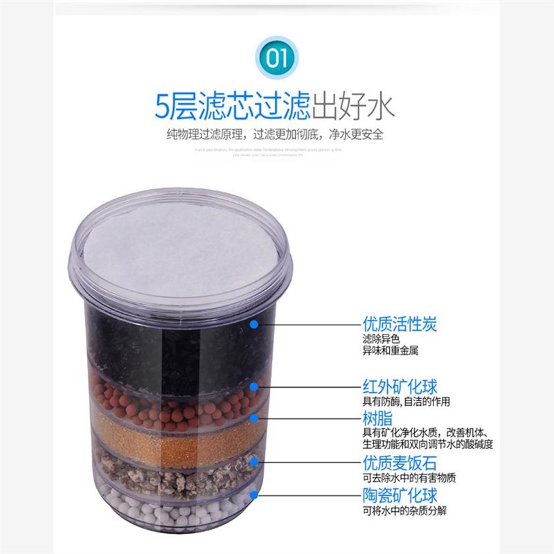 净水桶 过滤桶 滤芯净水杯滤芯净水壶滤芯矿泉R壶滤芯各种滤芯总