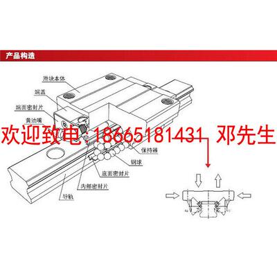CSK直线导轨滑块 LMG20H/LMG25H线性滚珠滑轨滑块现货