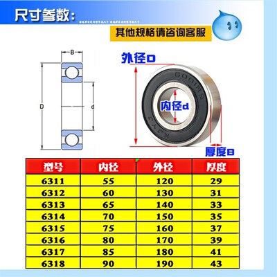 KJYJ金洪深沟球机械轴承6311 6312 6313 6314 6315 6316 63176318