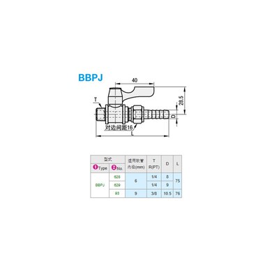 专业替换 米思米不锈钢 BBPJ628 BBPJ629 BBPJ93 小型球阀