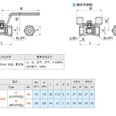 专业替换/米思米/球阀 BSGFA8A/BSGFA10A/BSGFB8A/BSGFB10A