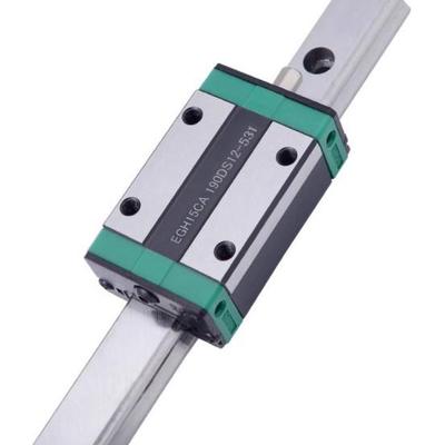 HGH15CA3R1110Z0C/HGH15CA2R390Z0C/HGH15CA2R681Z0C滑块滑轨线轨