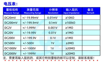 YB5135B 三位半直流电压表数字LED数显电流表头DC2000V毫伏面板KV