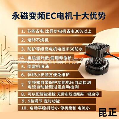 玻璃钢永磁变频负压风机功工强排气扇SET养业殖场换气力扇大率低