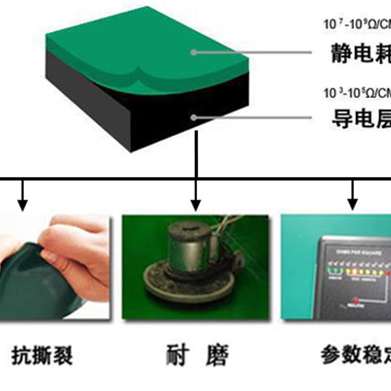 防静电台垫静电皮胶皮布橡胶板绿色耐高温工作台垫实验室维修桌垫
