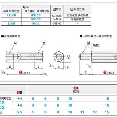 小径六角形支柱BSLCB BSLCG PSLCB PSLCG SLCB SLCG 内外螺纹
