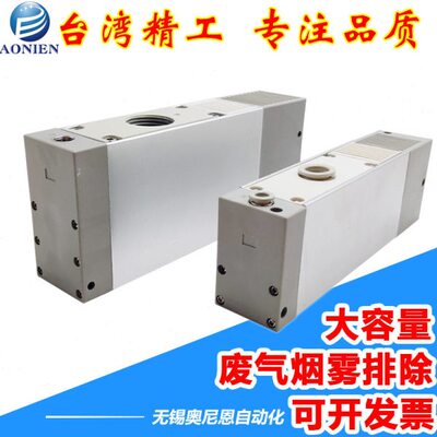 工业真空发生器气动大吸力ZL112/ZL212-GN-D-K15LZD-K25LZD
