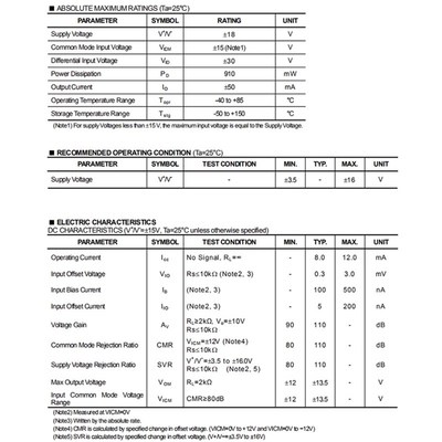 全新原装正品JRC MUSES02直插发烧音频双运放升级5532 2604
