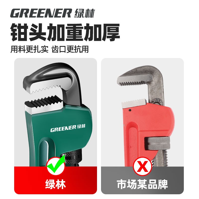 绿林管子钳扳手万能水管钳子工业级扳手喉钳新型多功能万用管丝钳