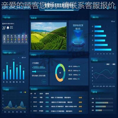 禁烧区点视频实监时控秸秆焚烧火苗识智别监测预智能烟火警系统火