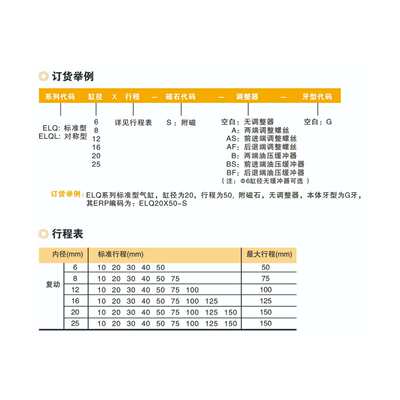 EMC亿太诺ELQ/ELQL系列精密滑台气缸6/8/10/12/16/20/25
