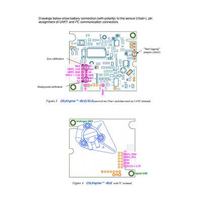 瑞典SenseAir森尔CO2 Engine? -BLG带温湿度量程0-30%vol