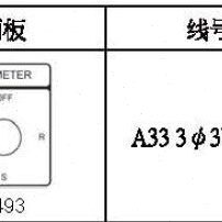 NHDINC台湾NHD电流切换开关NCS-S8短柄A33 3Φ3W/2CT 25A