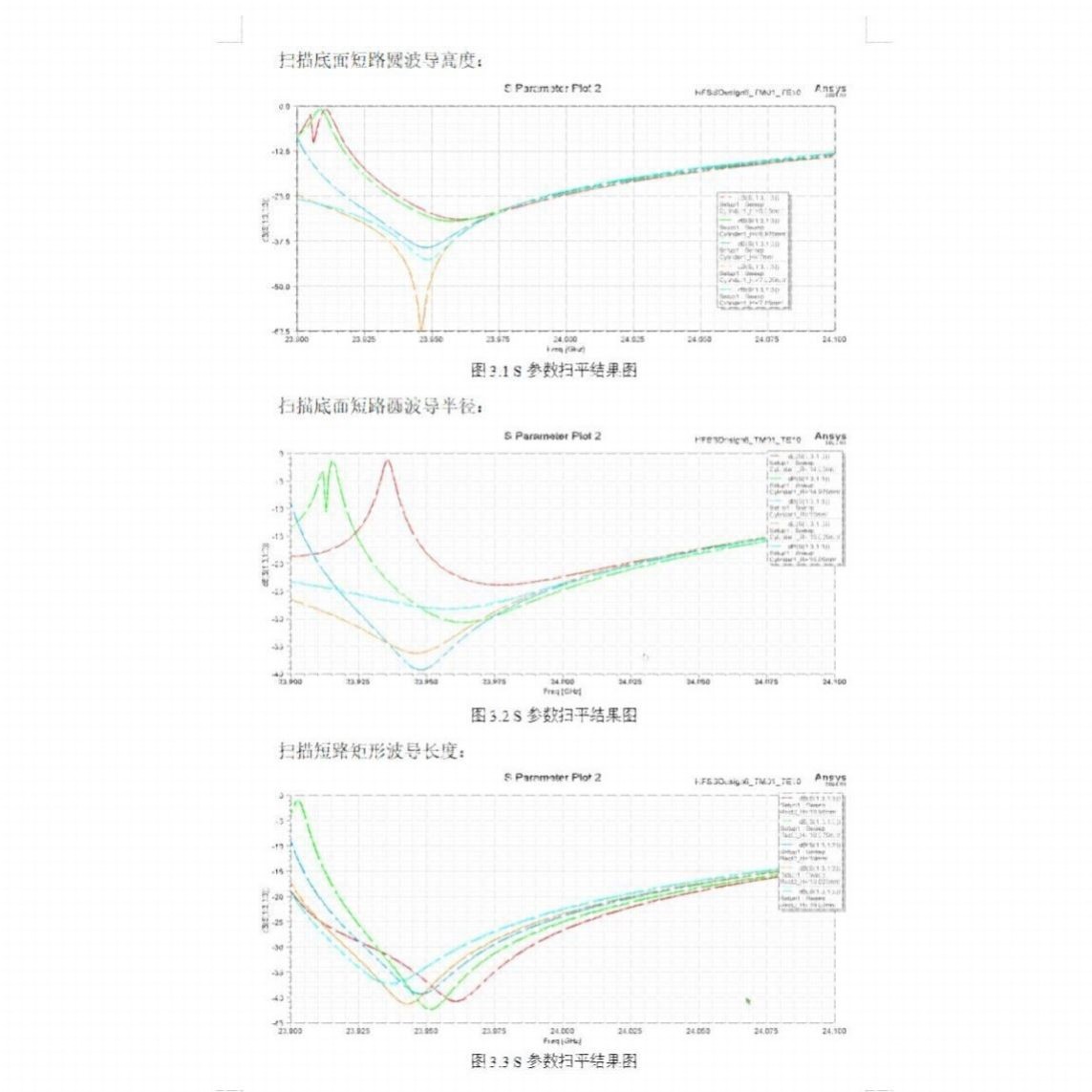 代做CST/FEKO/HFSS仿真天线设计超表面滤波器射频电路matlab优化
