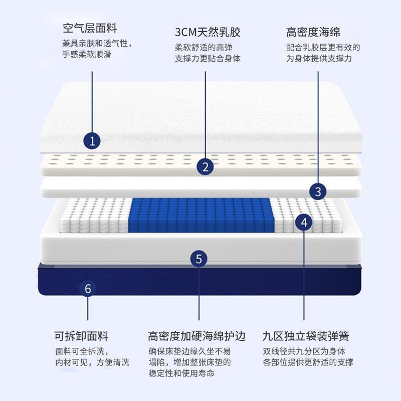 直销酒店床垫可拆洗静音弹簧乳胶床垫压缩卷包折叠床垫