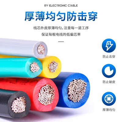 ZC-RV多股铜芯电子软线0.30x.50.751.01平方汽车电源线控制电缆