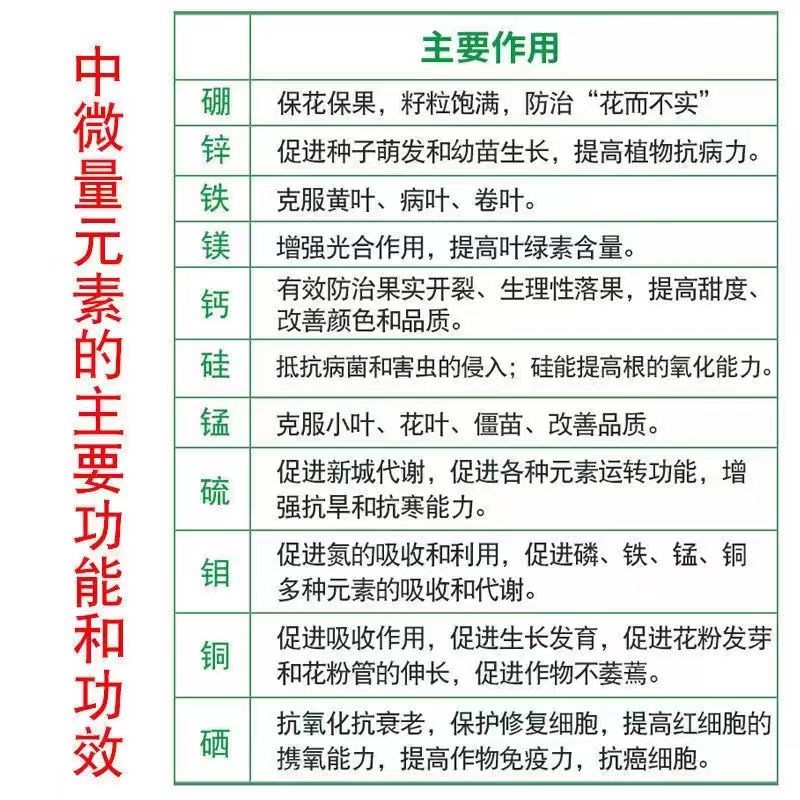 矿源黄腐钾酸中微量元素钙镁硼锌铁水溶肥料颗粒底肥缓释肥冲施肥