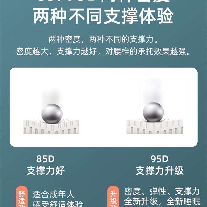 泰国进宿天然乳胶床垫天垫橡胶床然儿童学生口舍定制