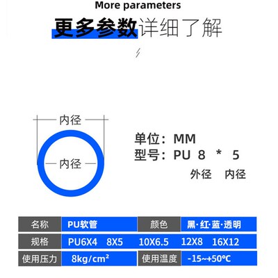 PU8X5高压气管空压机气动4管外径8软M气泵12/10X6.5/6XMX2.5气线
