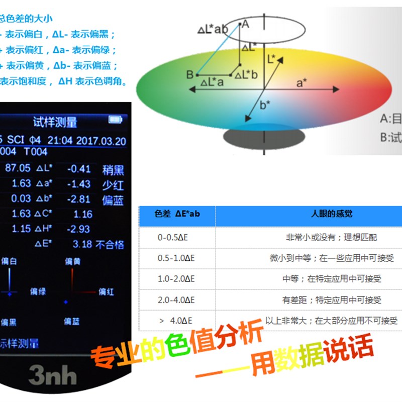 3光h色差仪便携式电脑高精测分n测色仪颜色对比色差调色度试仪器
