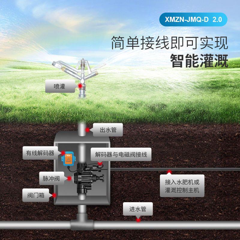 有限解码器控制阀门开关